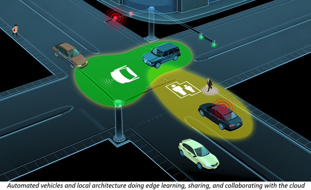 NIST Leader Envisions Distributed Driving Intelligence Benefiting Automated Vehicles | NIST